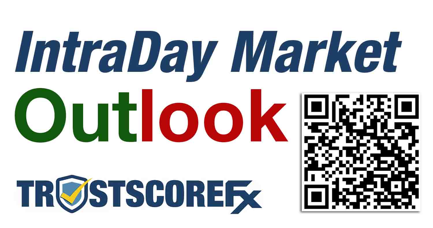 Daily Intraday Market Outlook • February 5, 2026 | TrustScoreFX